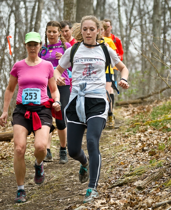 Hyner Challenge v8 Complete – The Record Online