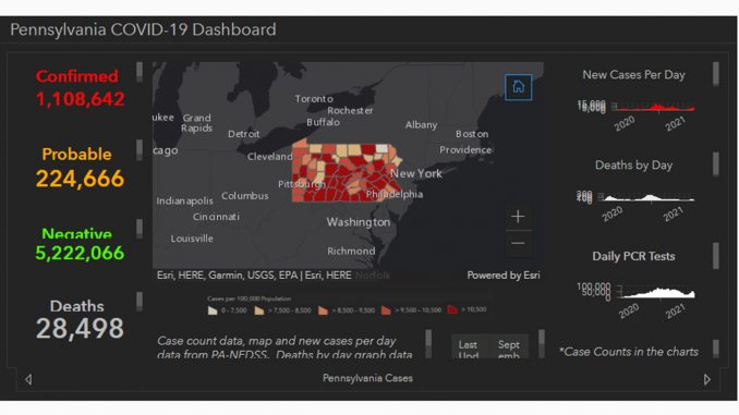 COVID cases continue climb across Pennsylvania – The Record Online
