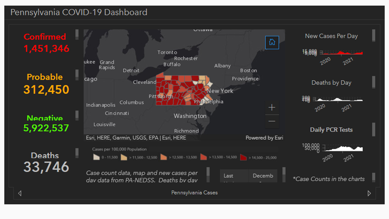 Dash – Numbers-120321 – The Record Online